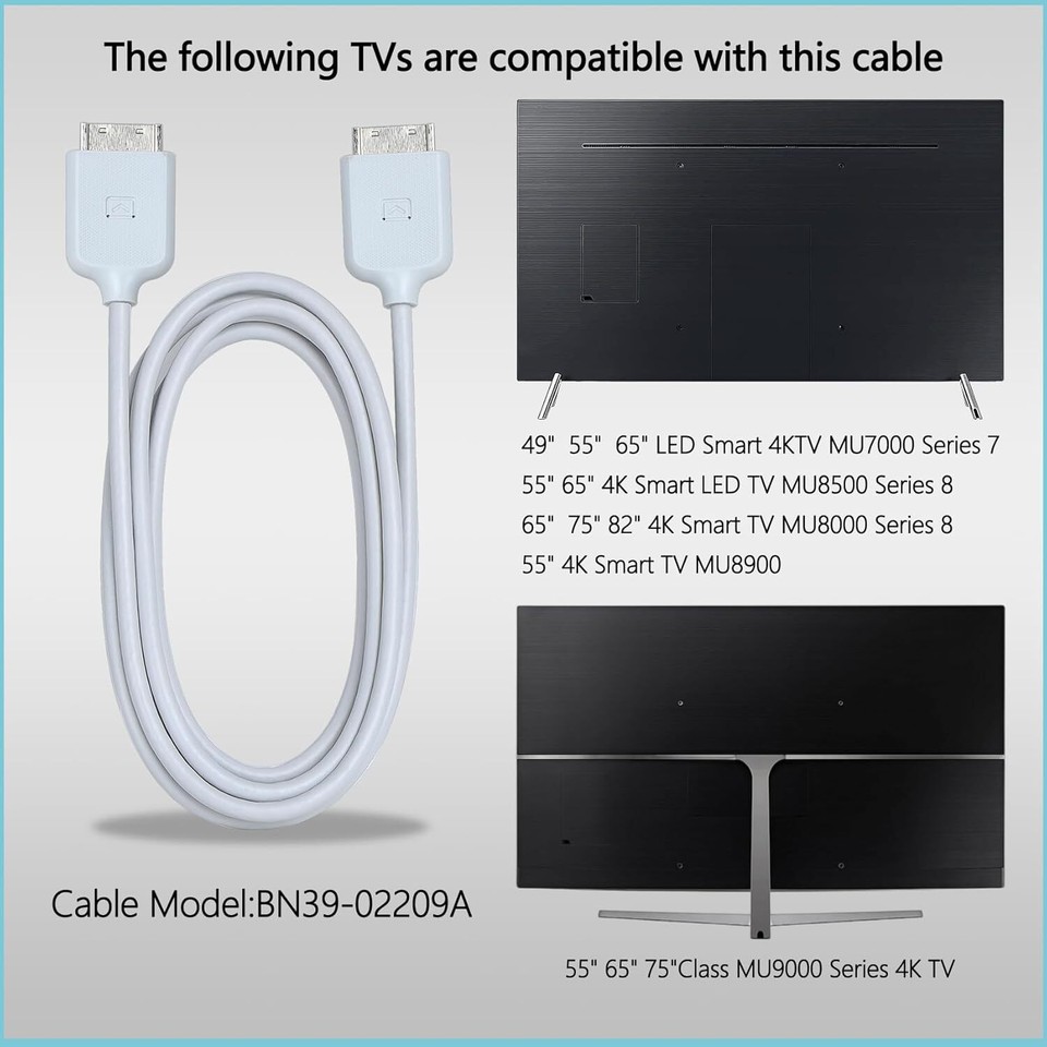 One Connect Cable BN39-02209A Compatible with Samsung MU7000 MU8000 ...