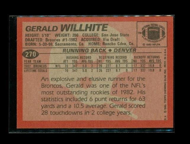 Vintage 1983 TOPPS Football Trading Card #270 GERALD WILLHITE Denver ...