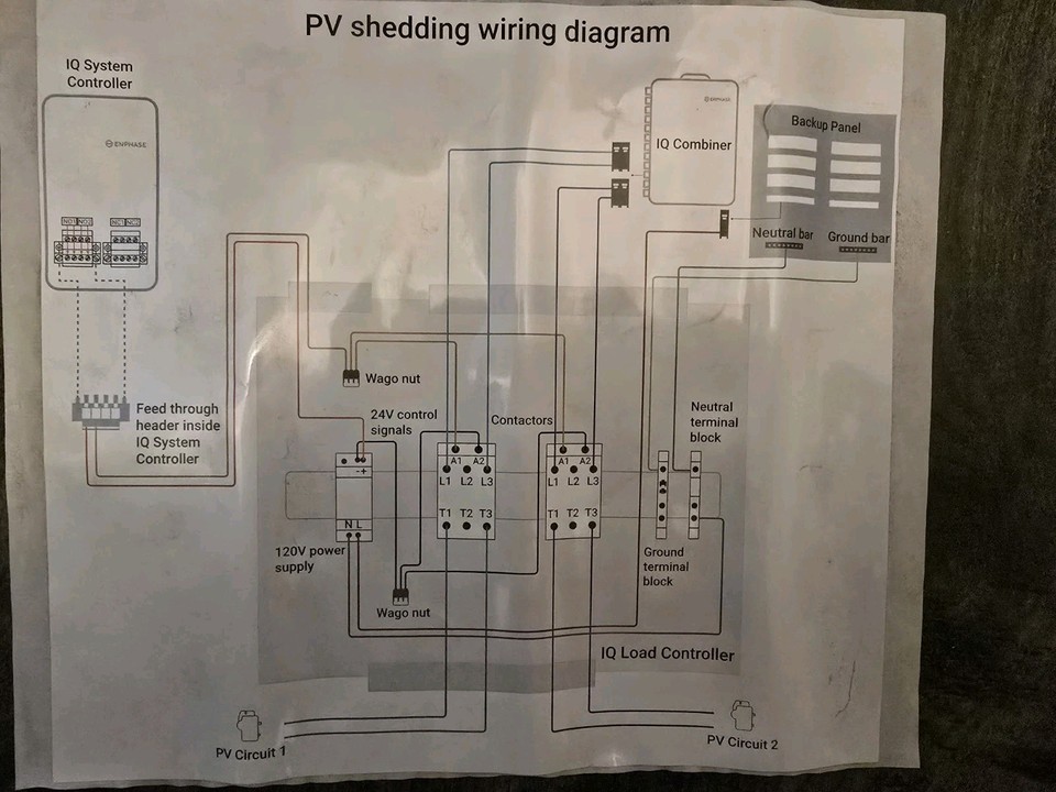 Enphase iQ Load Controller EP-NA-LK02-040 New | eBay