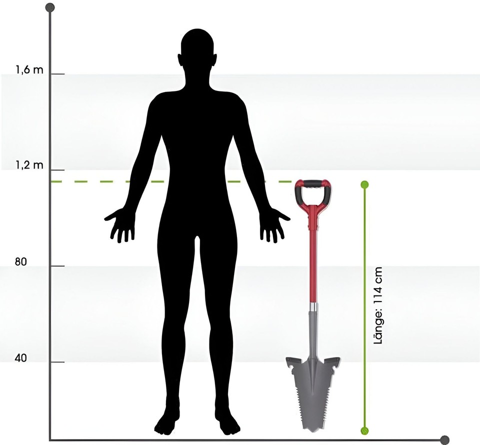 Root Spade Root Saw Spade Saw Gardener's Spade Steel Root Cutter 114Cm ...