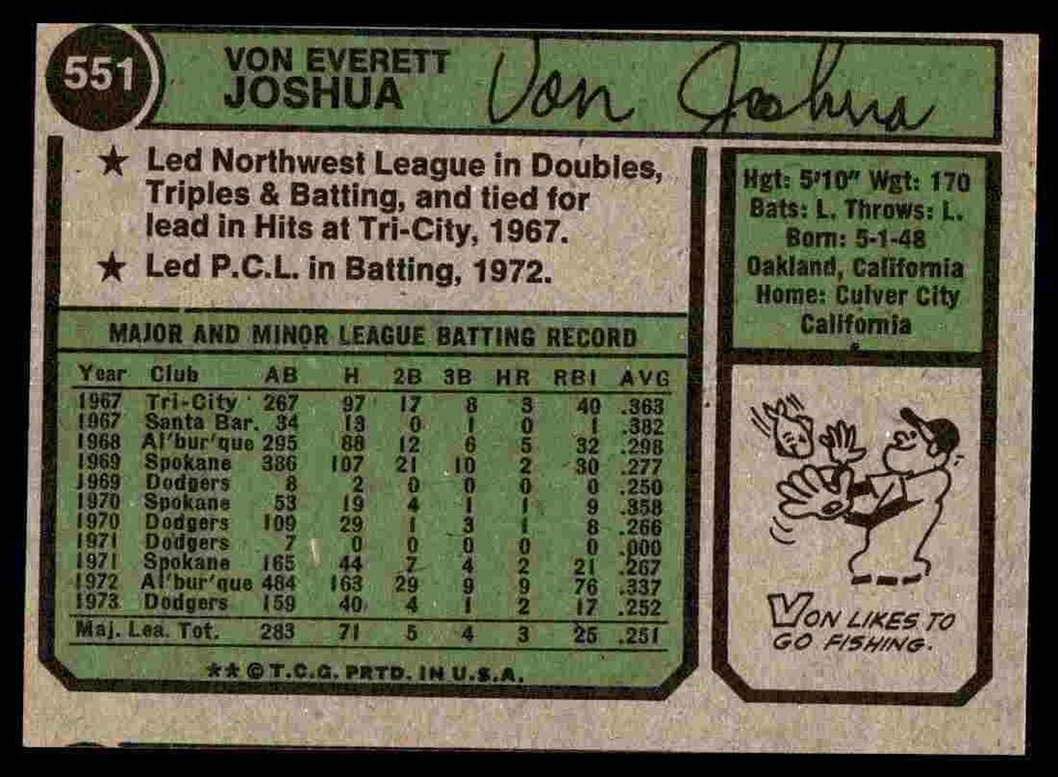 1974 Topps Von Joshua #551 - Los Angeles Dodgers | eBay