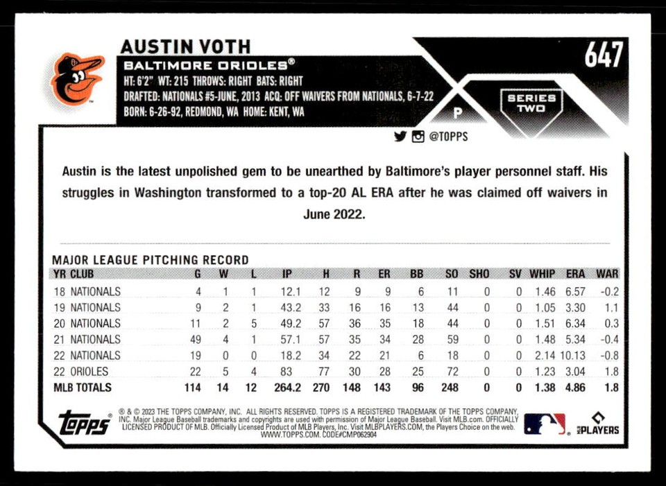 2023 Topps 647 Austin Voth Baltimore Orioles Baseball Card | eBay