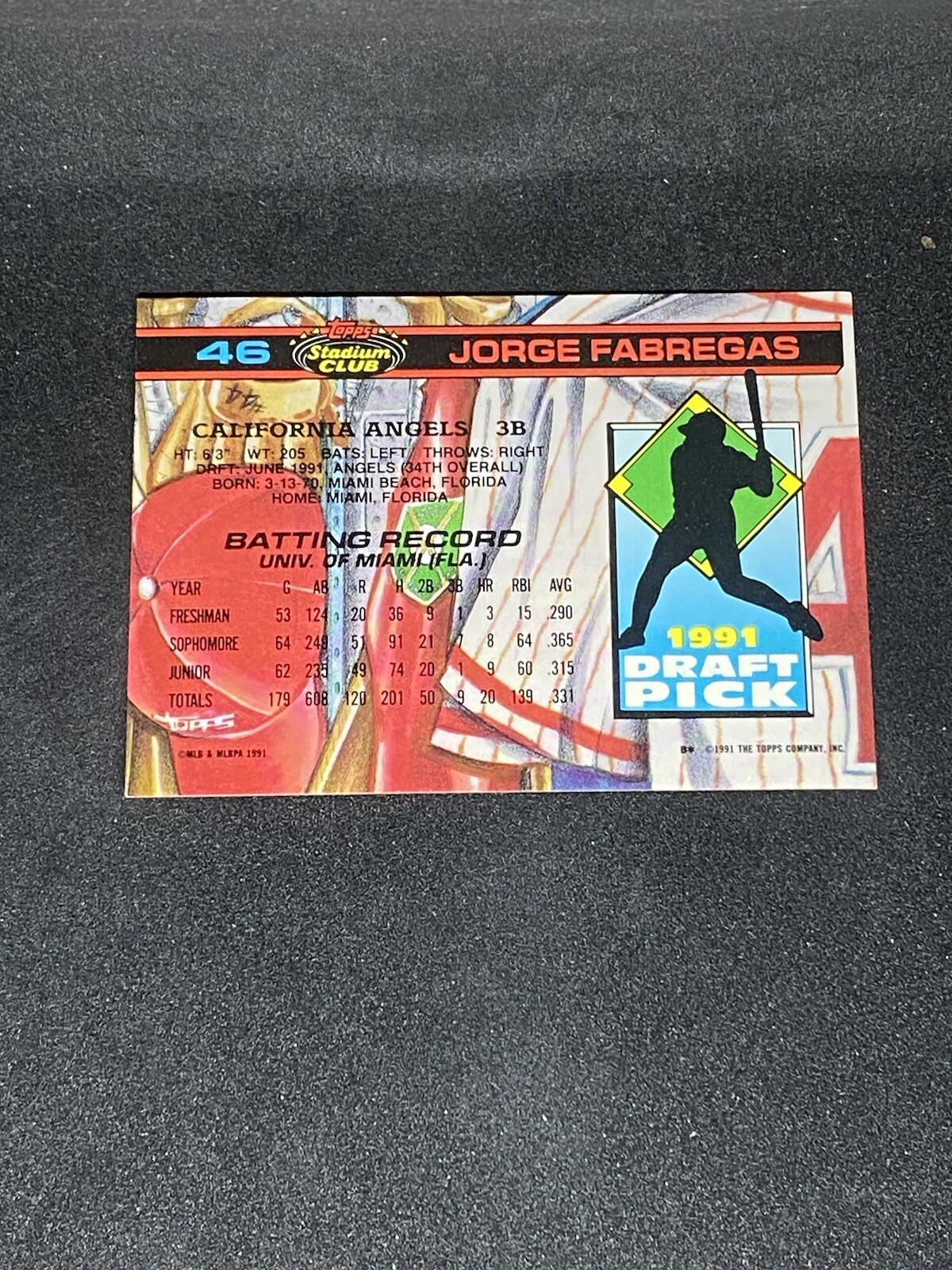 Jorge Fabregas 1992 Topps Stadium Club Dome #46 Angels Autographed ...