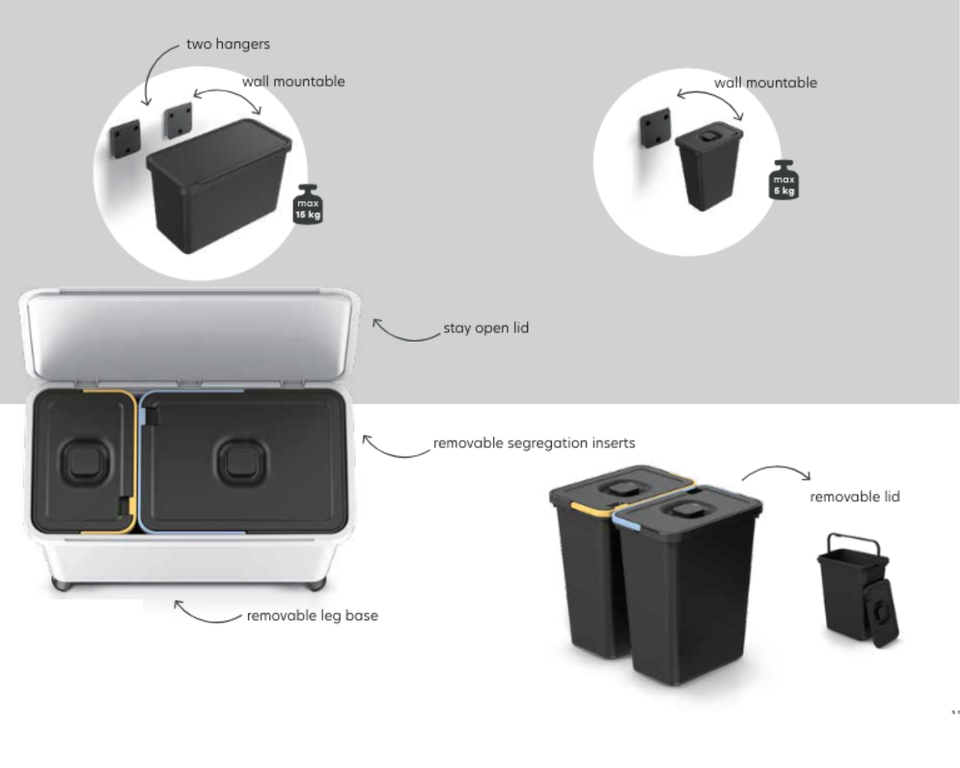 Waste Separation Bin Recycling System 3x10L or 1x23L + 2x10L for House ...