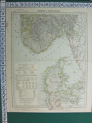 c1883 MAP ~ DENMARK & SOUTH NORWAY IMPORTS EXPORTS SUPPLY BARLEY ...