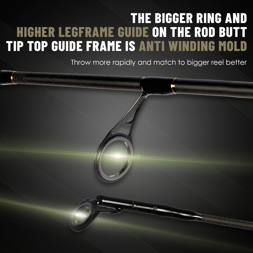 7Ft Medium Spin Fishing Rod Graphite Bass Fishing Rods 2 Piece Toray ...