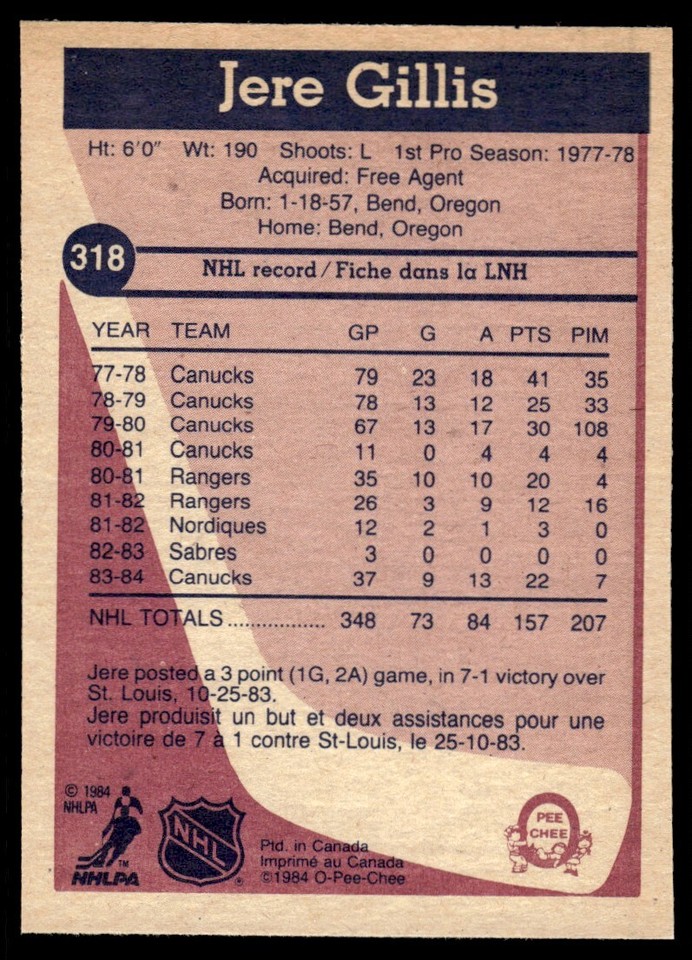 1984-85 O-Pee-Chee Jere Gillis Vancouver Canucks #318 | eBay