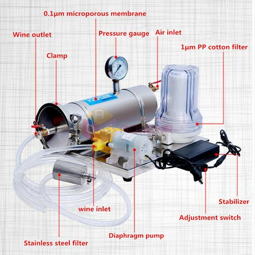 Automatic Liquor Wine Filter Ageing Machine Filtering Machine Brewing ...