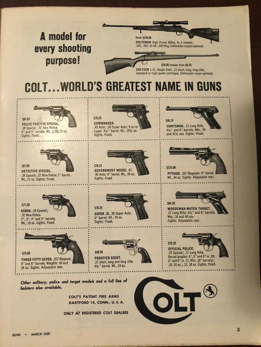 Types Of Guns With Pictures And Names