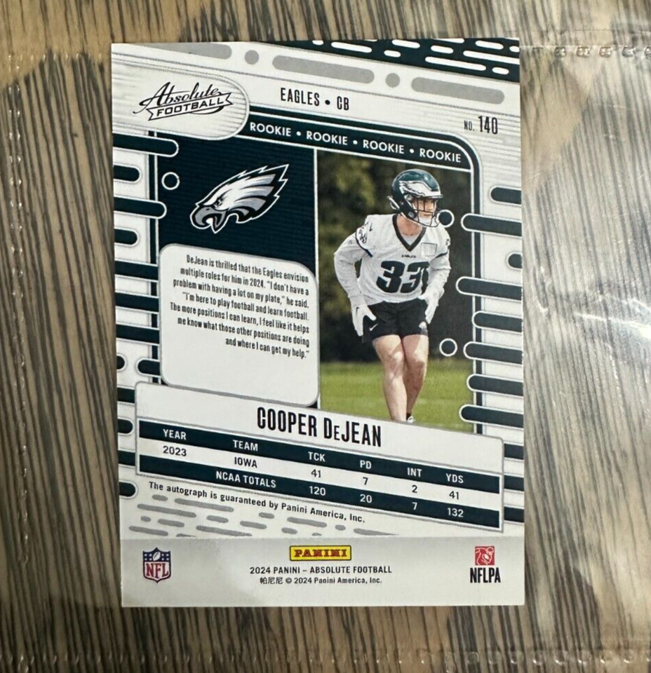2024 Panini Absolute Football Cooper DeJean Rookie Autograph ...