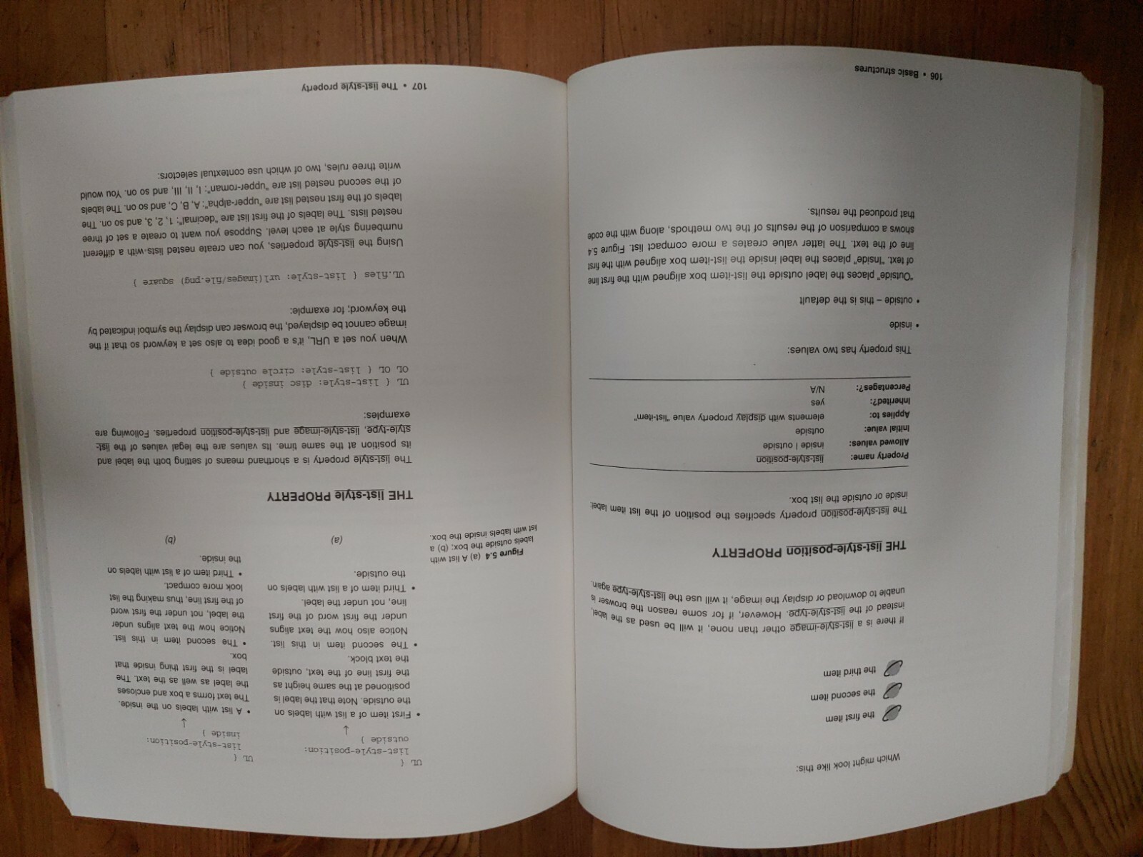 Cascading Style Sheets by Bert Bos and Hakon Wiun Lie (1997, Trade ...