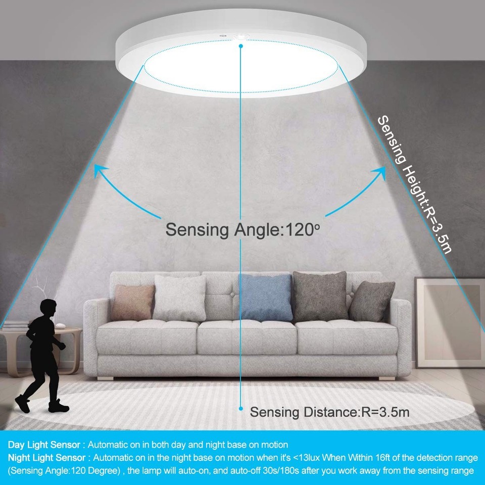 Motion Ceiling Light With 30s/180s Timeout Adjustable,15W 1500LM Round ...