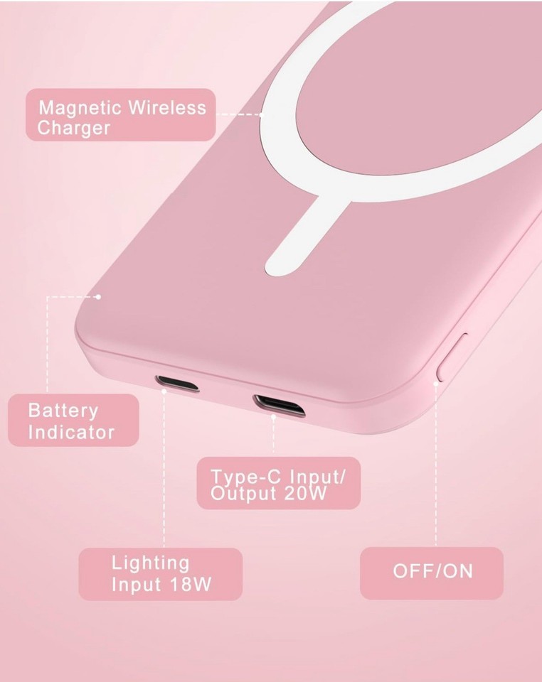 Podoru for Magsafe Battery Pack, 5000mAh Magnetic Power Bank with Type-C Cable | eBay