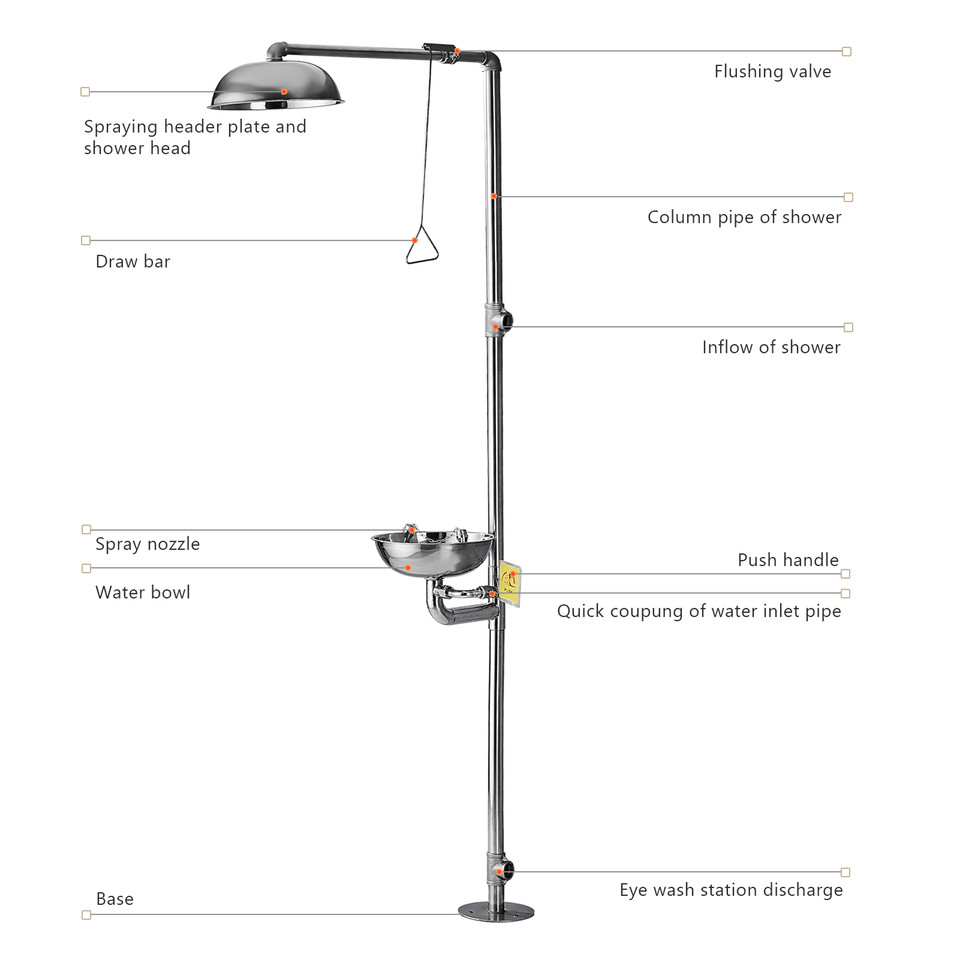 Emergency Eyewash Eye Wash Safety Combination Emergency Shower ...