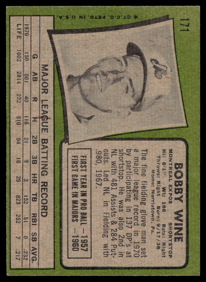Bobby Wine 1971 Topps #171 | eBay