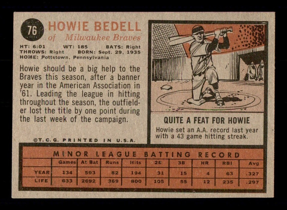1962 Topps Baseball #76 Howie Bedell NM | eBay