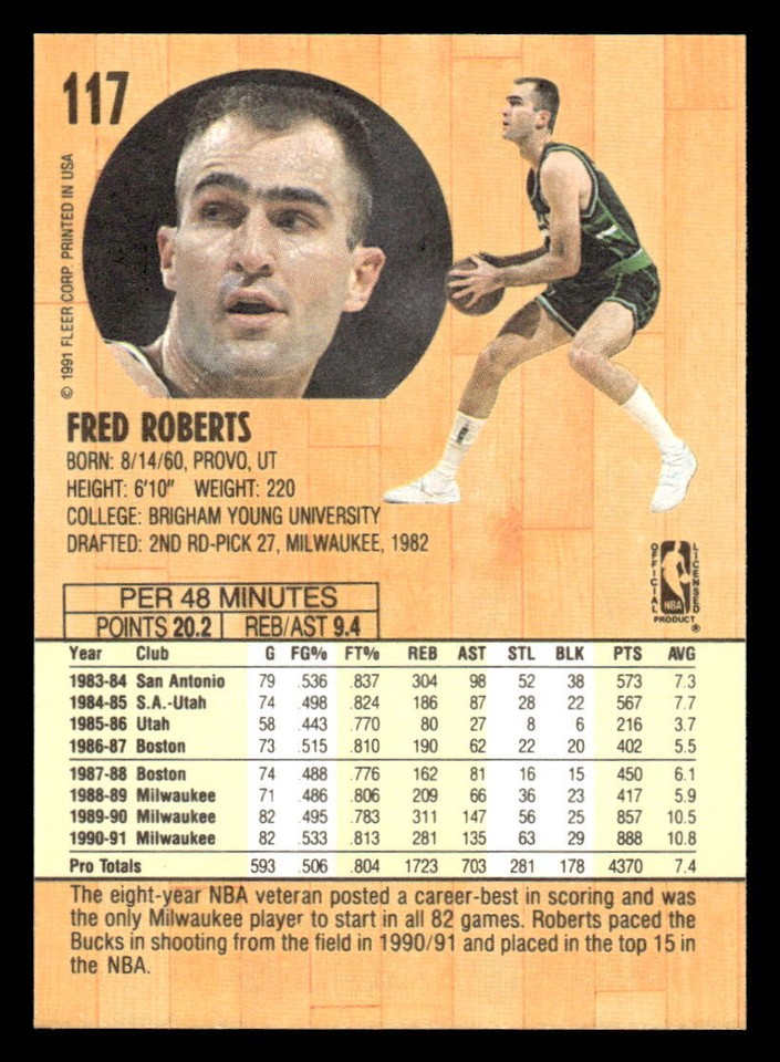 Fred Roberts 1991 Fleer #117 Milwaukee Bucks | eBay