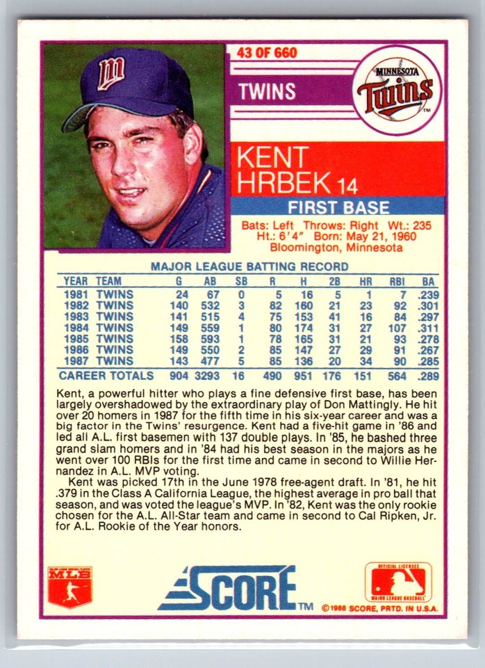 1988 Score Kent Hrbek Minnesota Twins #43 | eBay