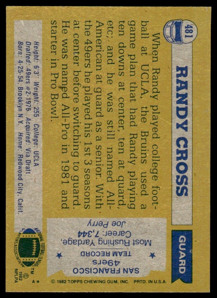 1982 Topps NFC All Pro Randy Cross #481 | eBay