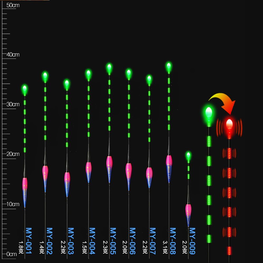 Slip Drift Tube Bite Alarm Fishing Lure Light Stick Floats Floats ...