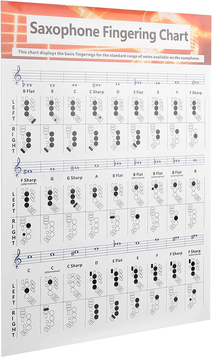 Alto Saxophone Fingering Chart