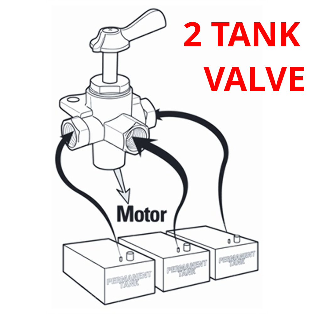 Marpac 7-6946 Selector Valve for 2 Fuel Tank Female 3Way 1/4"NPT Fire ...