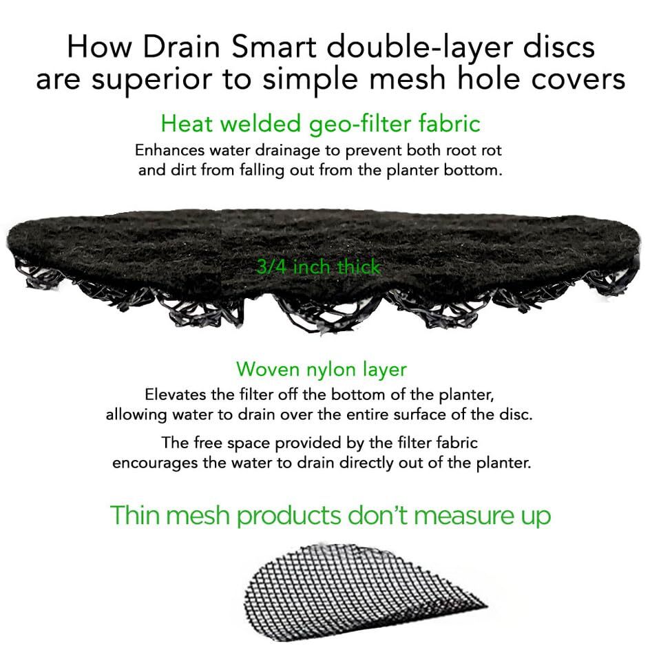 Drain Smart 9” 2-Pack 3D Mesh Drainage Discs - Perfect for Indoor ...