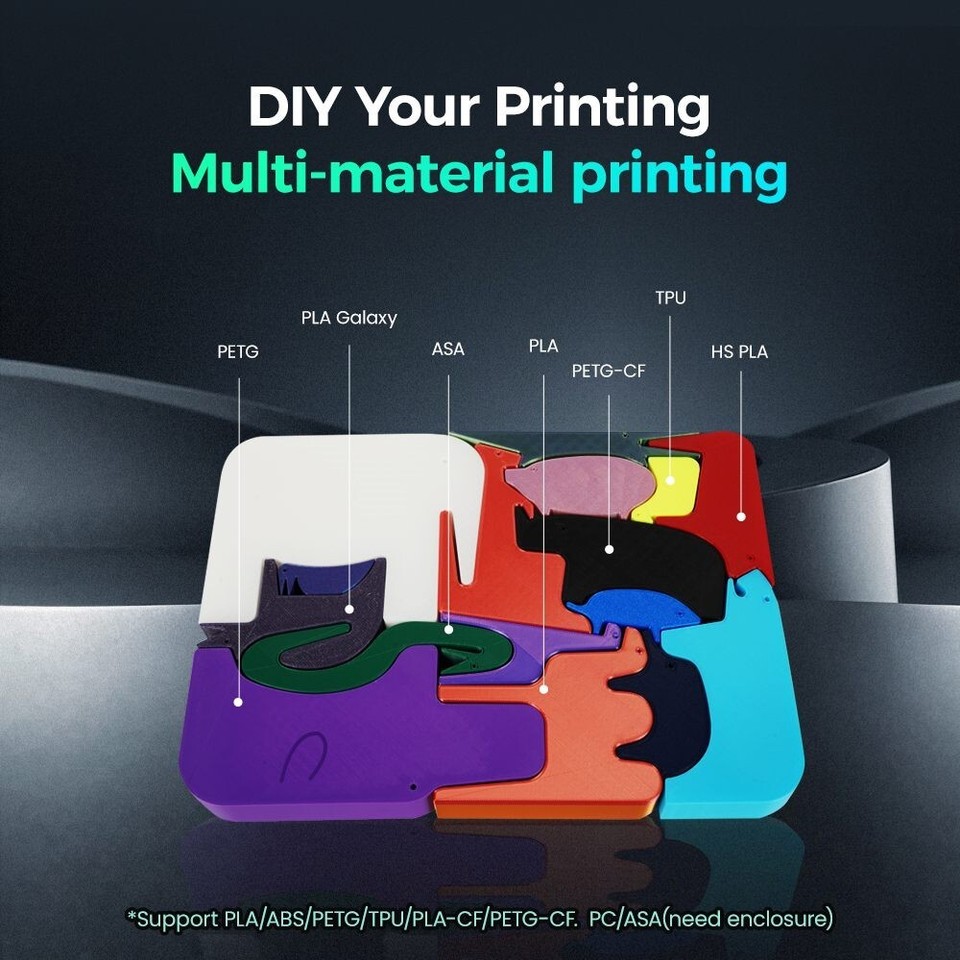 FLASHFORGE 3D Printer Adventurer 5M Pro Fully Enclosed Camera 600mm/s ...