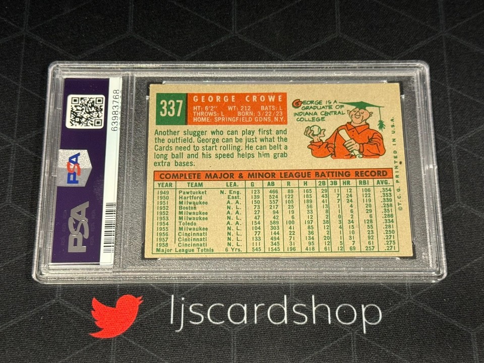 1959 Topps George Crowe #337 PSA 4 VG-EX Cardinals C1 | eBay