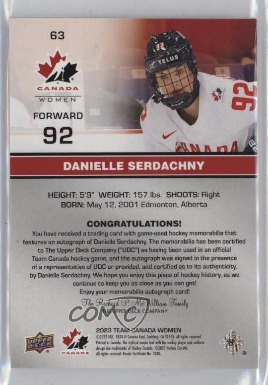 2023 Team Canada Juniors Women's WC /175 Danielle Serdachny #63 Patch ...