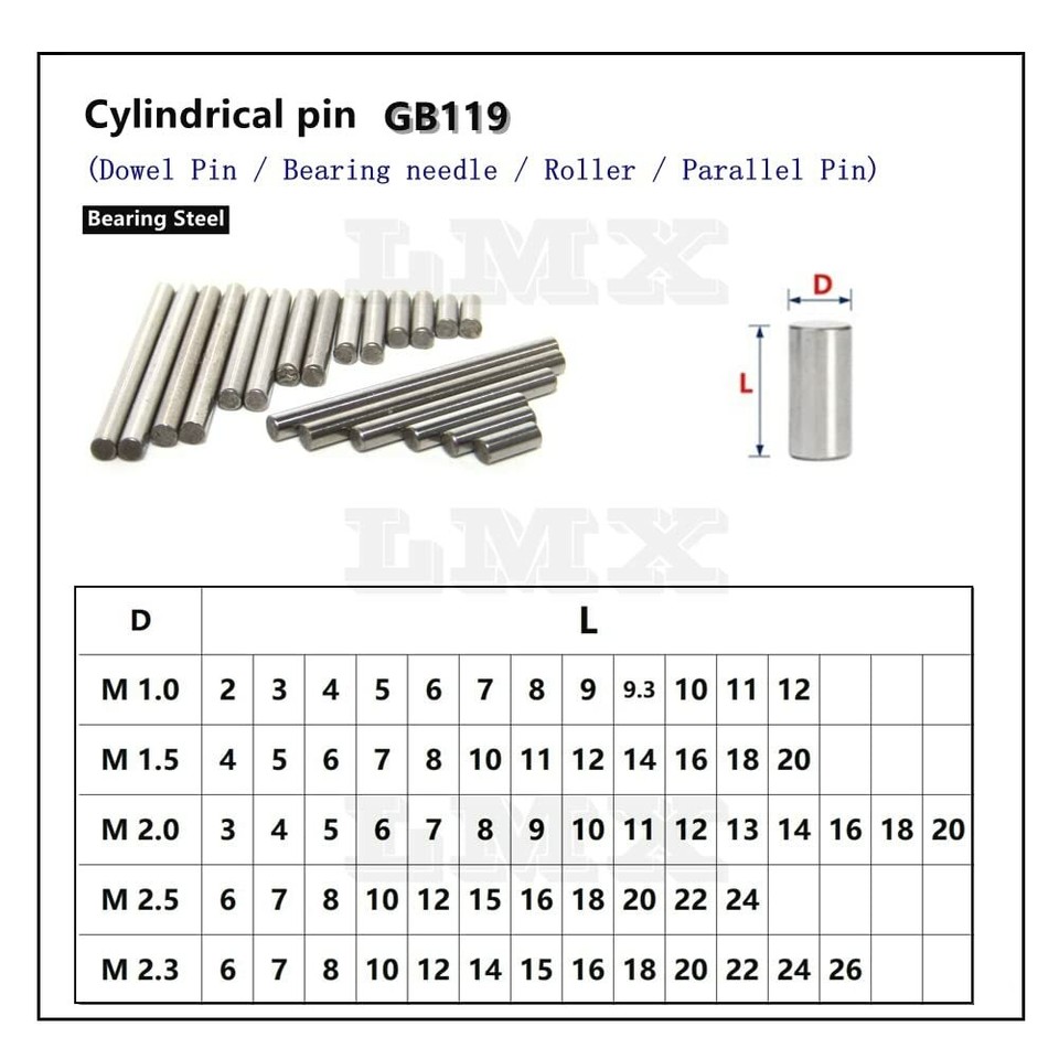 50pcs M1 M2 M2.5 M3 Dowel Pins Cylindrical Pins Position Pins Bearing ...