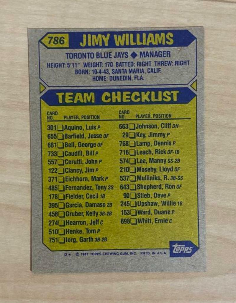 JIMY WILLIAMS TORONTO BLUE JAYS SIGNED AUTOGRAPHED 1987 TOPPS CARD #786 ...