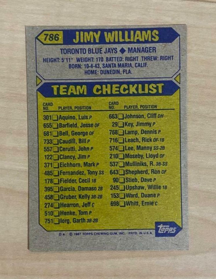 JIMY WILLIAMS TORONTO BLUE JAYS SIGNED AUTOGRAPHED 1987 TOPPS CARD #786 ...