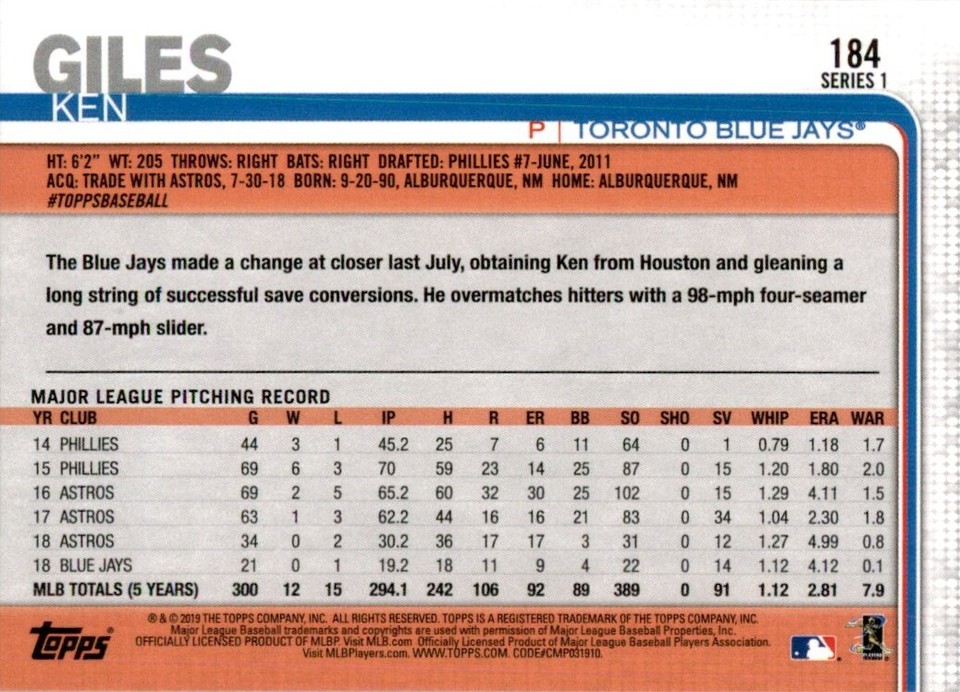 2019 Topps Ken Giles Toronto Blue Jays #184 MLB Baseball Sports Card | eBay