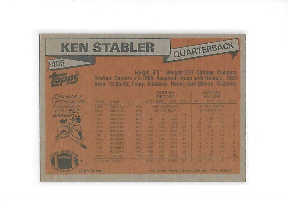 1981 Topps Hi-Grade Ken Stabler Houston Oilers #406 NFL Football Card ...
