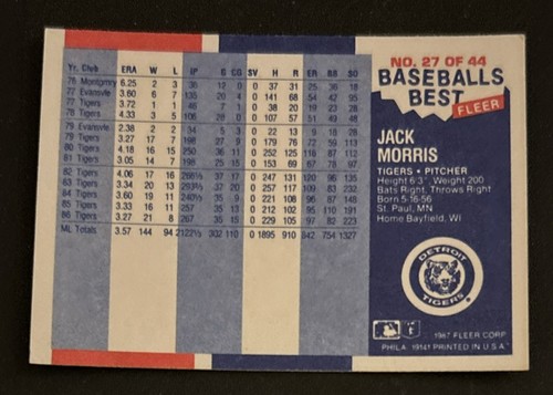 1987 Fleer Baseball’s Best Jack Morris Baseball Card #27 Tigers Pitcher ...