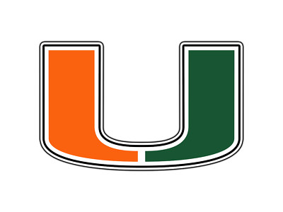 Miami Hurricanes Monogram Logo College Sticker Waterproof Vinyl Decal ...
