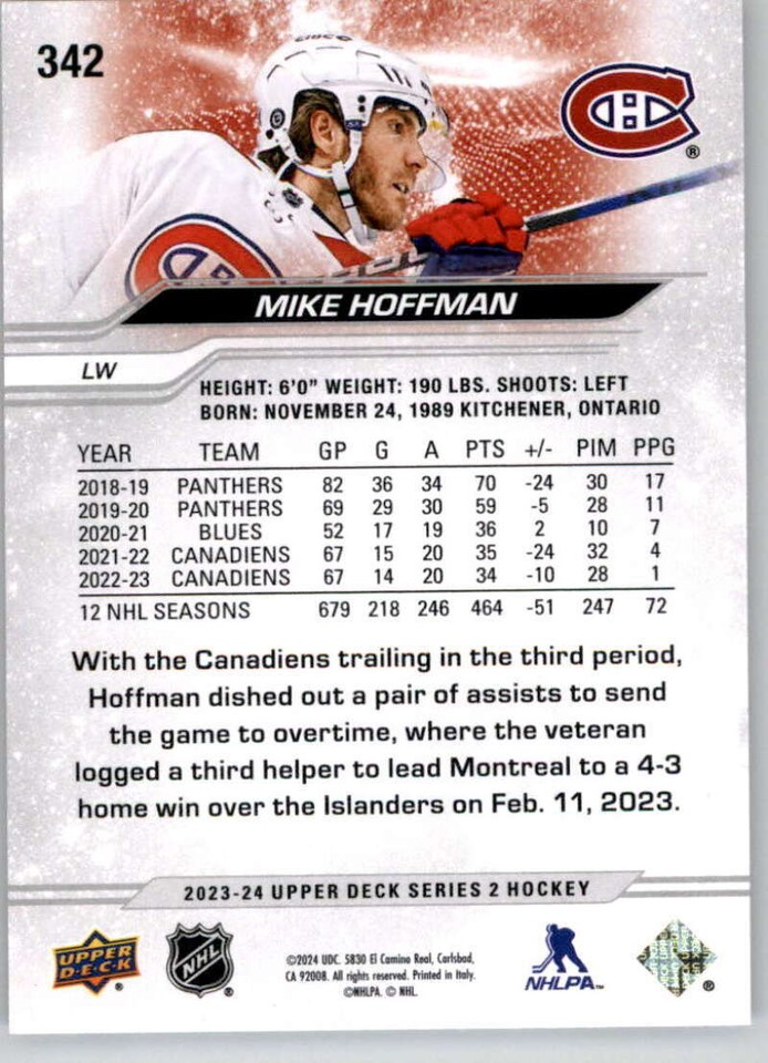 MIKE HOFFMAN 2023-24 Upper Deck #342 NHL Canadiens ID:95810 | eBay