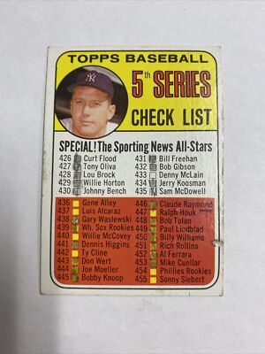 1969 Topps Baseball Checklist Card #412 | eBay