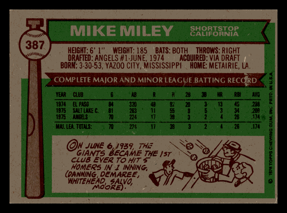1976 Topps Mike Miley RC Rookie California Angels #387 VG-EX | eBay