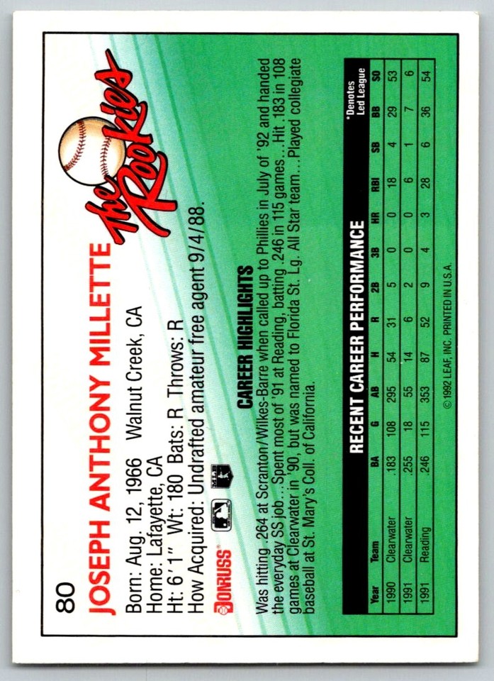 1992 DONRUSS THE ROOKIES JOE MILLETTE RC PHILADELPHIA PHILLIES #80 | eBay