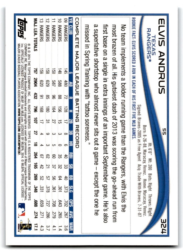 2014 Topps Elvis Andrus d Baseball Card #324 | eBay