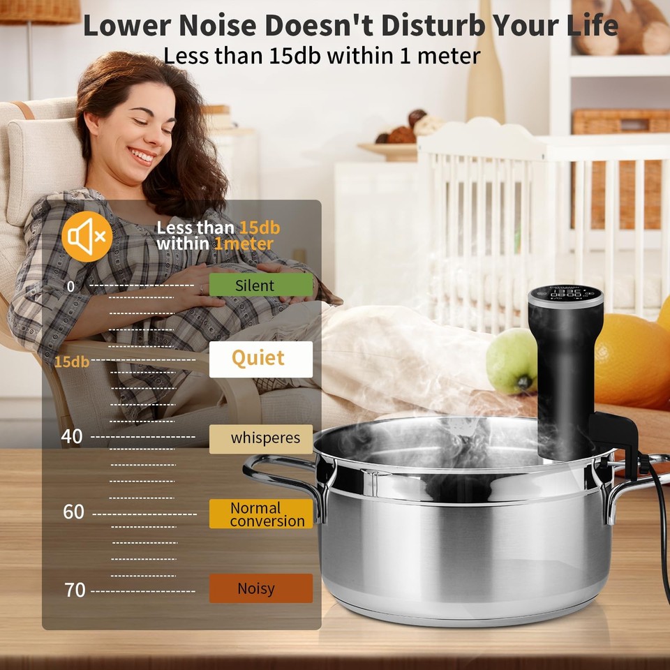 Sous Vide Cooker WiFi Kit, Sous Vide Machine, Immersion Circulators for ...