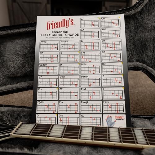 Lefty Guitar Chord Chart | For Left Handed Guitar And Lefty Guitar ...