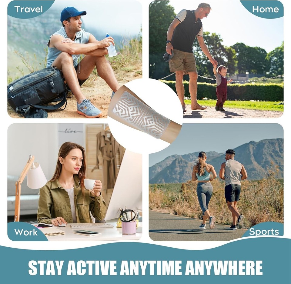 Reusable Pain Patch, for Sore Muscle Relief - Pain Relief Patches for ...