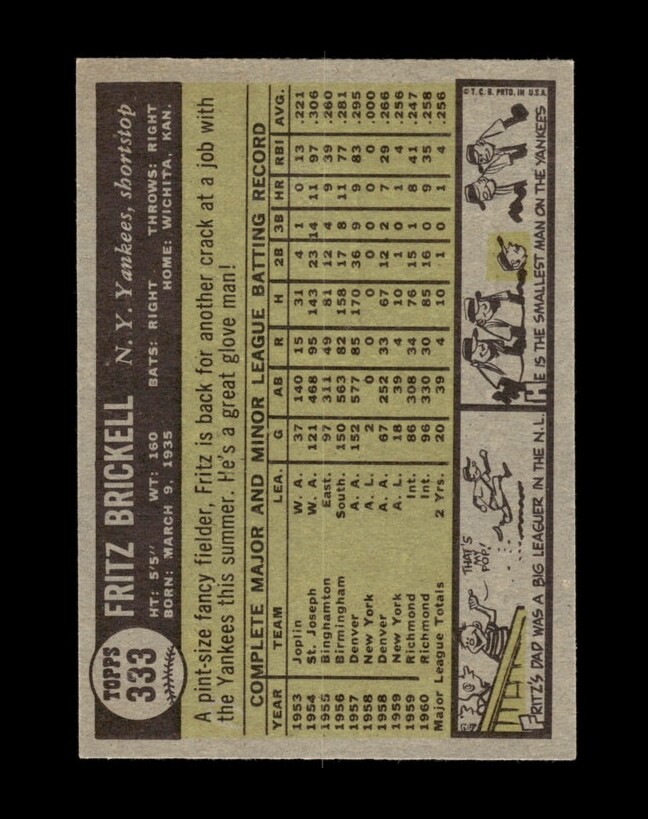 1961 Topps Set-Break #333 Fritz Brickell EX-EXMINT *GMCARDS* | eBay