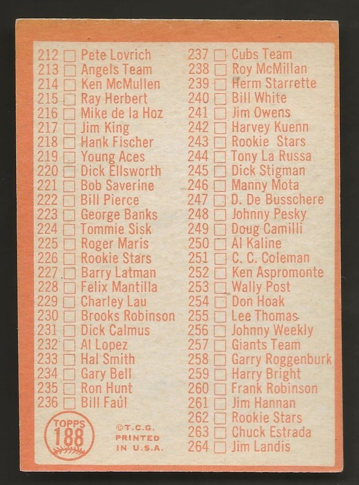 1964 Topps #188 3rd Series Checklist (F) EX | eBay