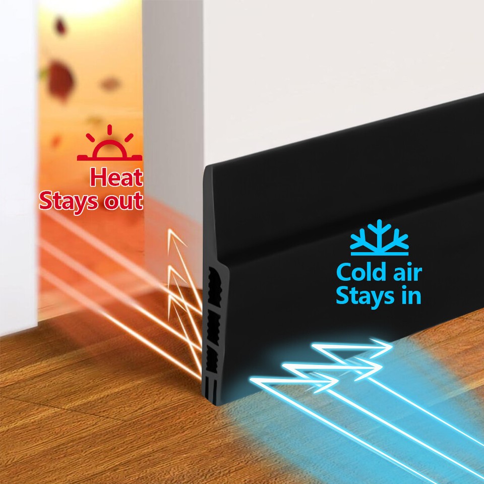 Under Door Sweep Weather Stripping Draft Stoppers-Wind Blocker Strong ...