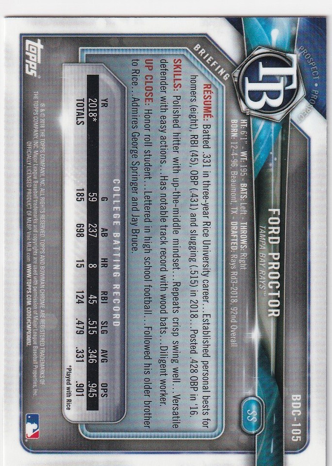 2018 BOWMAN CHROME 1ST RC FORD PROCTOR TAMPA BAY RAYS FIRST ROOKIE ...