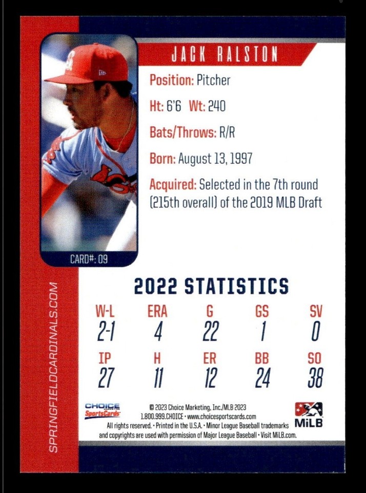 2023 Choice, Springfield Cardinals Jack Ralston RC Rookie Card AA | eBay